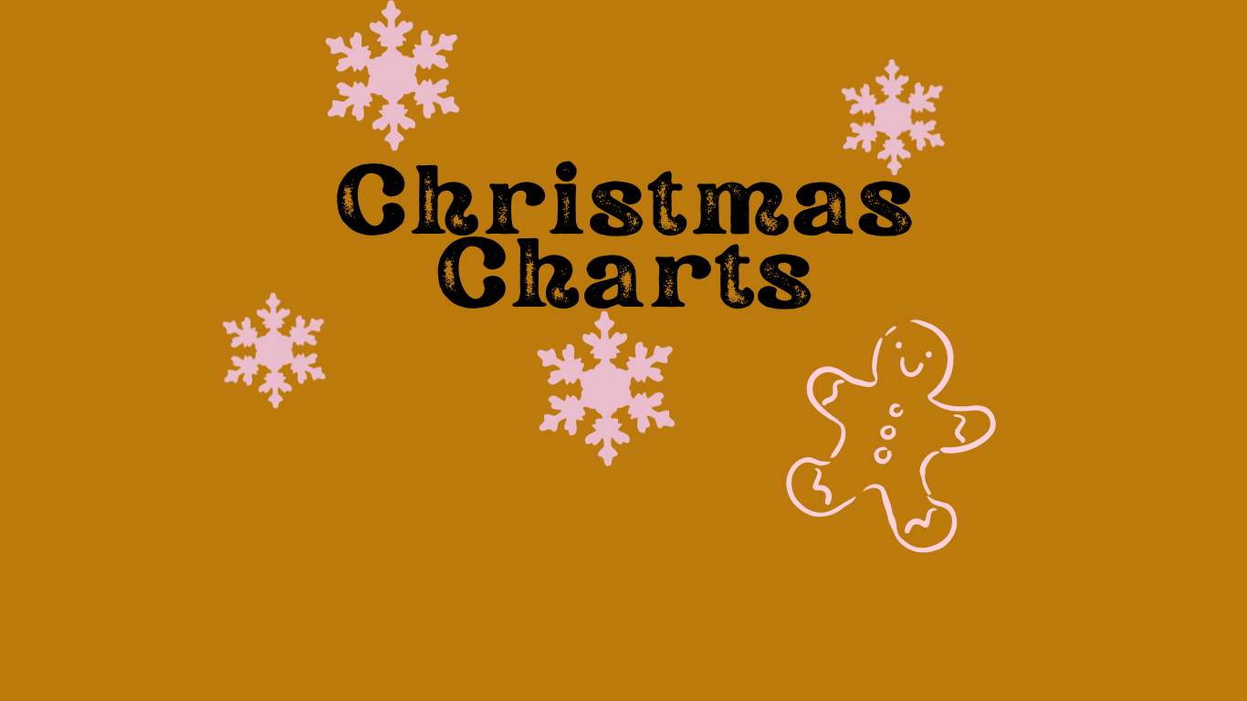 Christmas Charts – Coffee Craft Fabrics